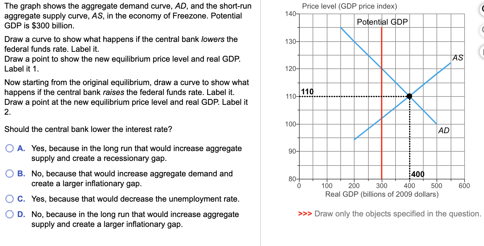 Solved Price level (GDP price index) The graph shows the | Chegg.com