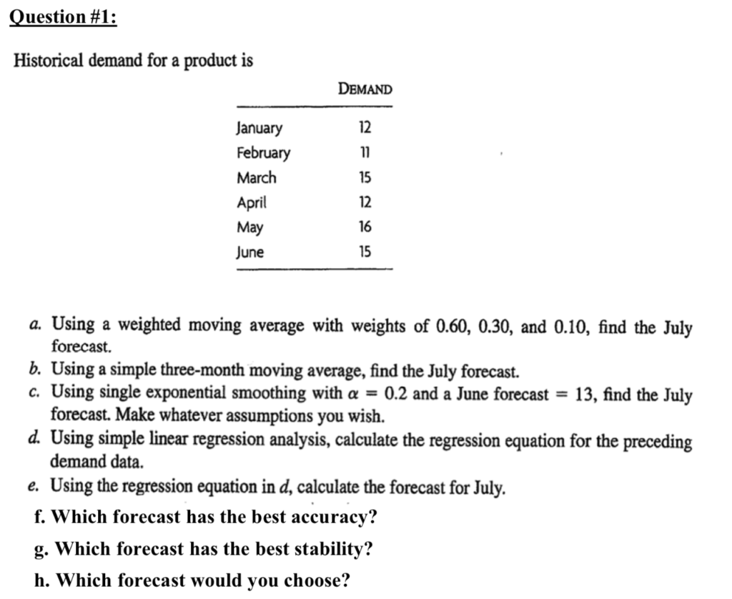 Solved Question #1: Historical demand for a product is | Chegg.com