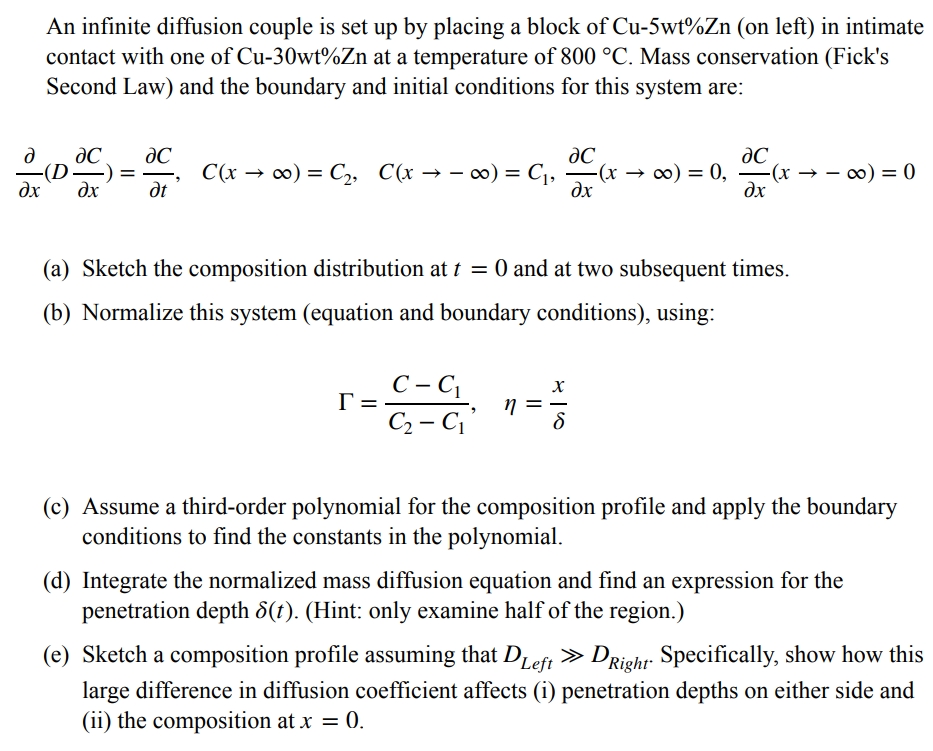 Solved An infinite diffusion couple is set up by placing a | Chegg.com