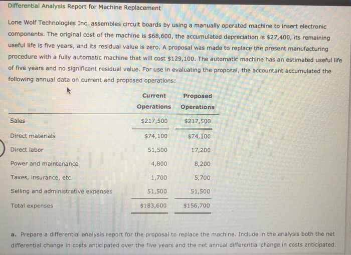 Solved Differential Analysis Report for Machine Replacement | Chegg.com