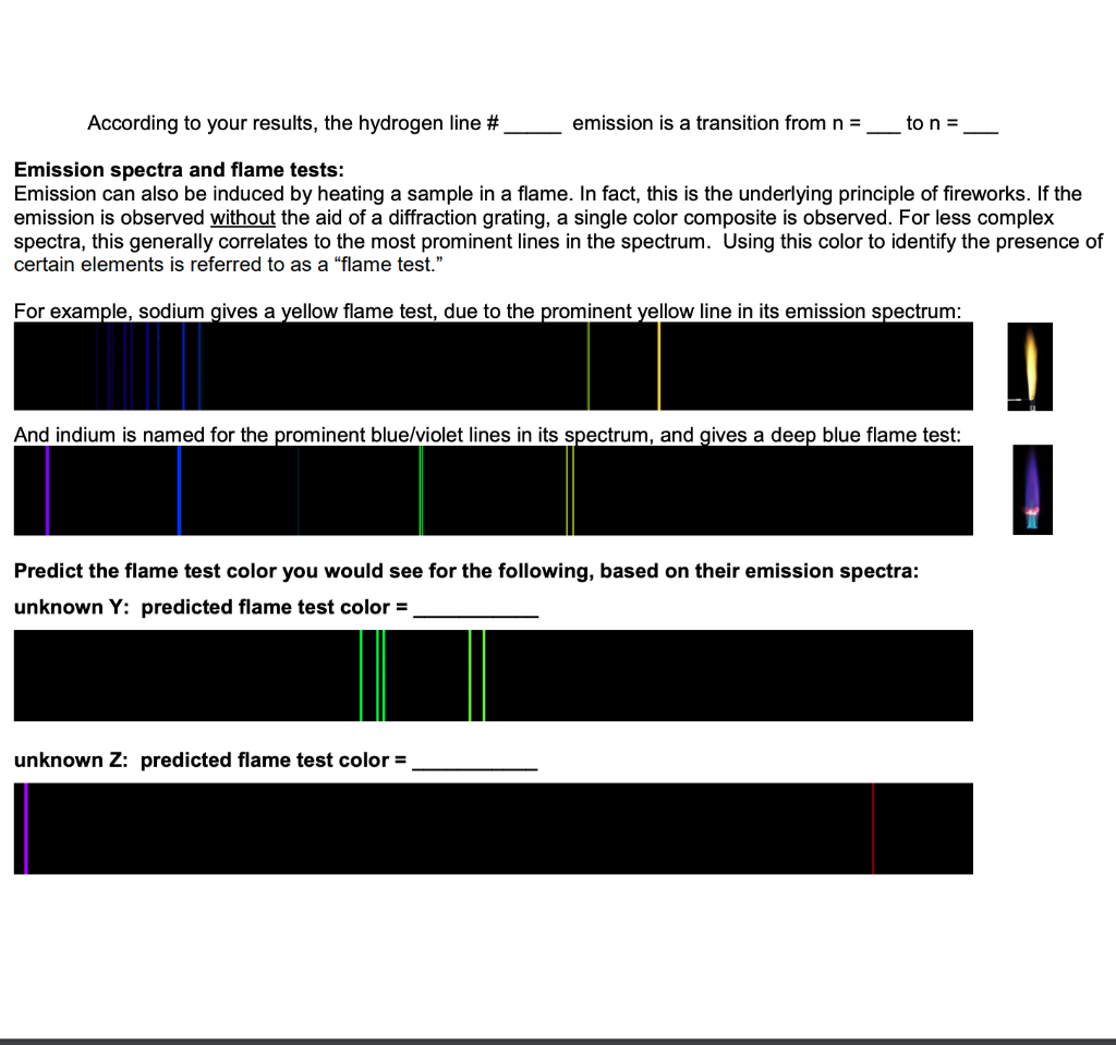 ATOMIC EMISSION SPECTRA OBJECTIVES 1. To measure the | Chegg.com