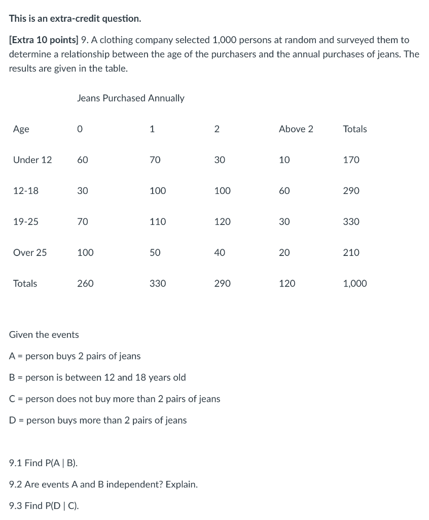 Solved This is an extra-credit question. [Extra 10 points] | Chegg.com