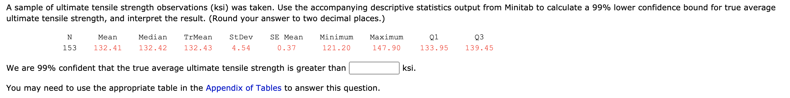 Solved A sample of ultimate tensile strength observations | Chegg.com