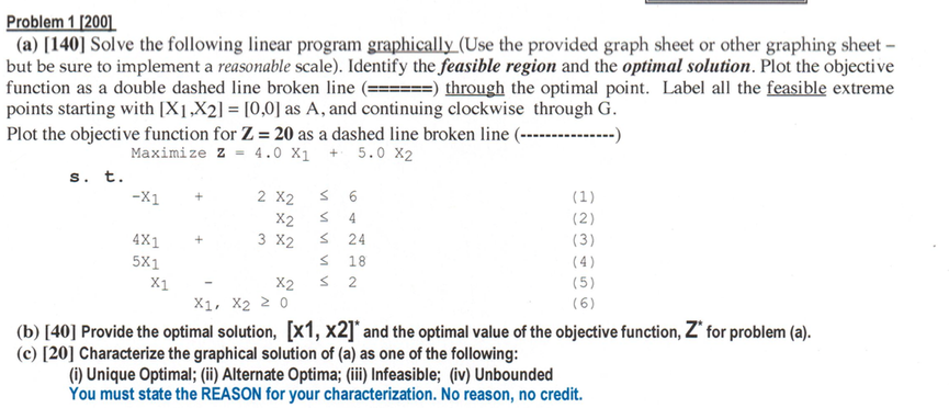 Solved Problem 1 [2001 (a) [140] Solve the following linear | Chegg.com