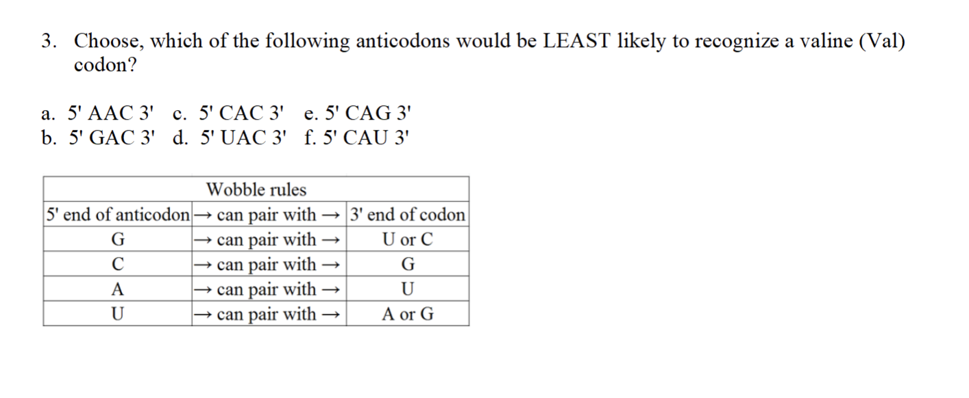 Solved 3. Choose, which of the following anticodons would be | Chegg.com