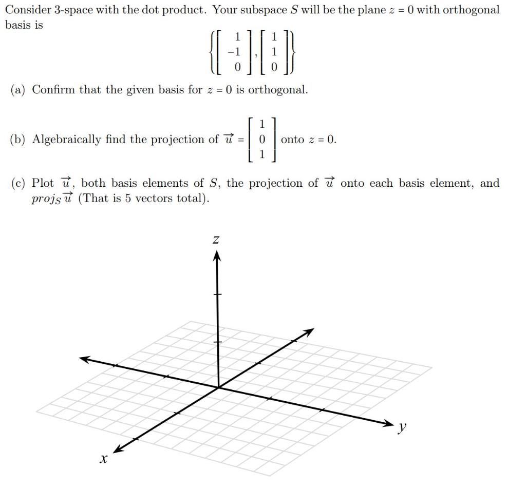 Solved Consider 3-space with the dot product. Your subspace | Chegg.com