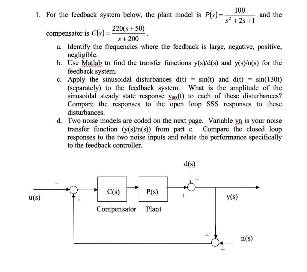 Solved 100 1. For the feedback system below, the plant model | Chegg.com