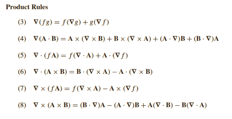 Solved Look up the definitions of the Kronecker delta | Chegg.com