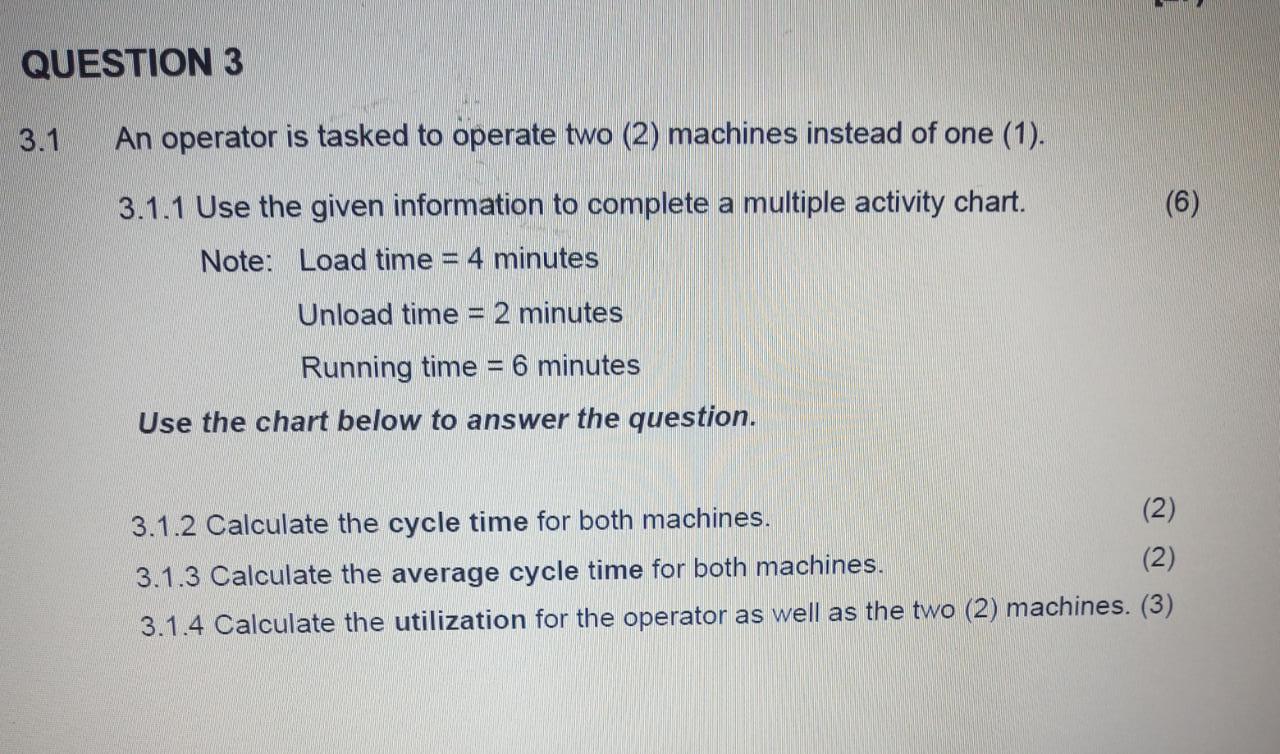 Solved QUESTION 3 3.1 An operator is tasked to operate two | Chegg.com