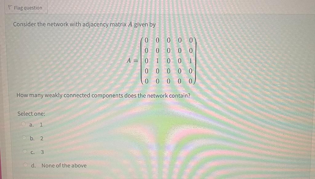 Solved Consider the network with adjacency matrix A given by | Chegg.com