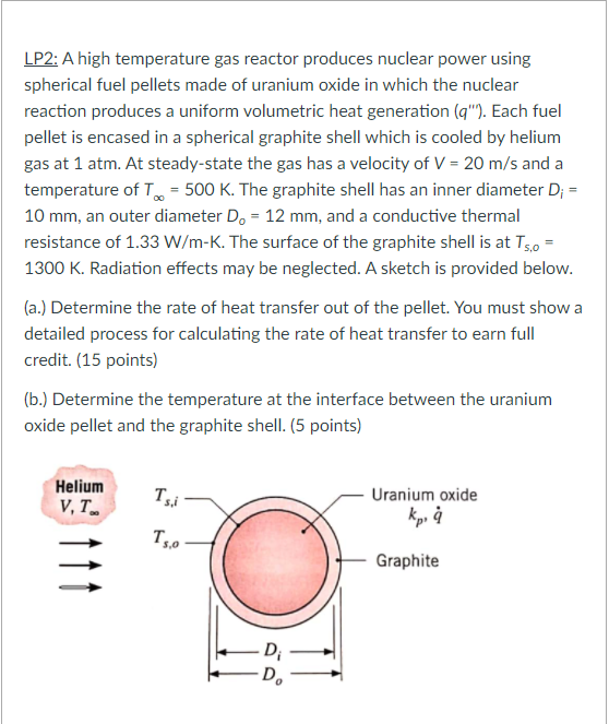 Solved LP2: A high temperature gas reactor produces nuclear | Chegg.com
