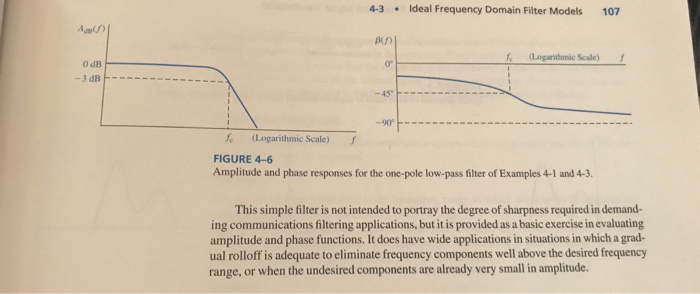 Solved Objective: This experiment uses MATLAB to plot the | Chegg.com