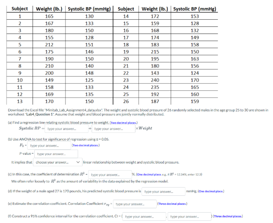 Solved \begin{tabular}{|c|c|c|c|c|c} Subject & Weight (Ib.) | Chegg.com