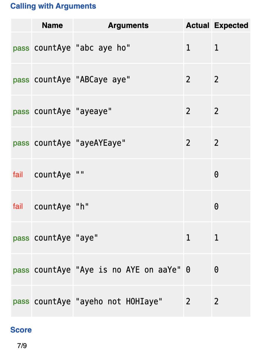 Solved C++ what is wrong with this problem? I can only edit | Chegg.com