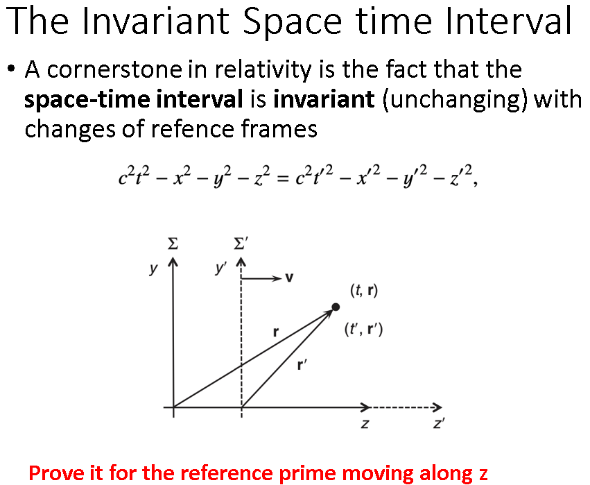 Solved The Invariant Space time Interval • A cornerstone in | Chegg.com