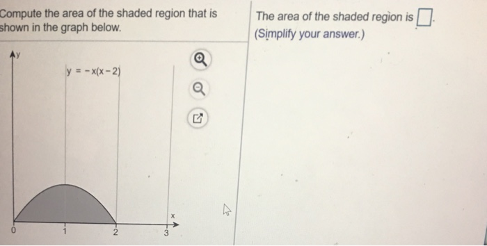 Solved Compute the area of the shaded region that is shown | Chegg.com