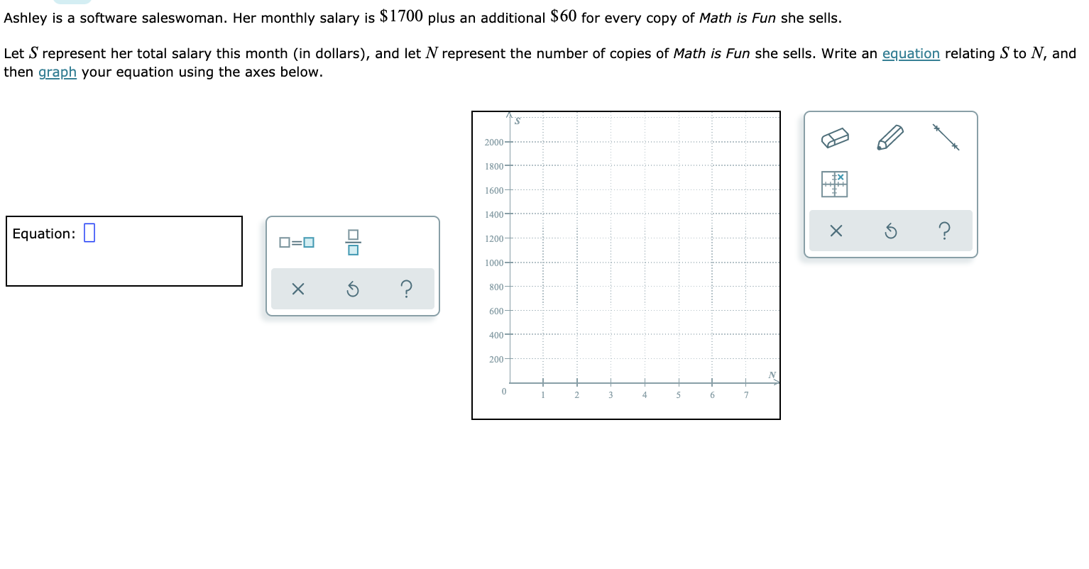 Solved Ashley is a software saleswoman. Her monthly salary | Chegg.com