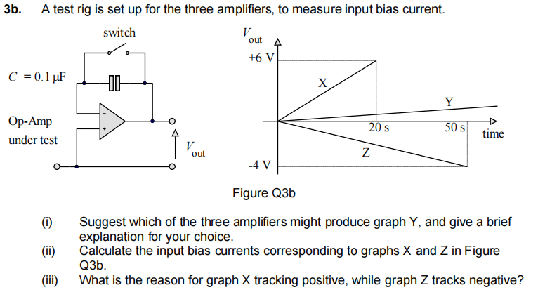 Solved out 3b. A test rig is set up for the three | Chegg.com