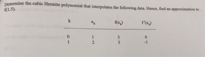 Solved Determine the cubic Hermite polynomial that | Chegg.com