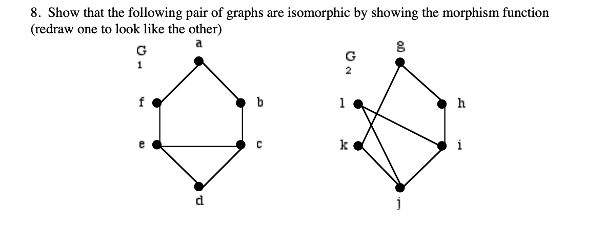 Solved 8. Show that the following pair of graphs are | Chegg.com