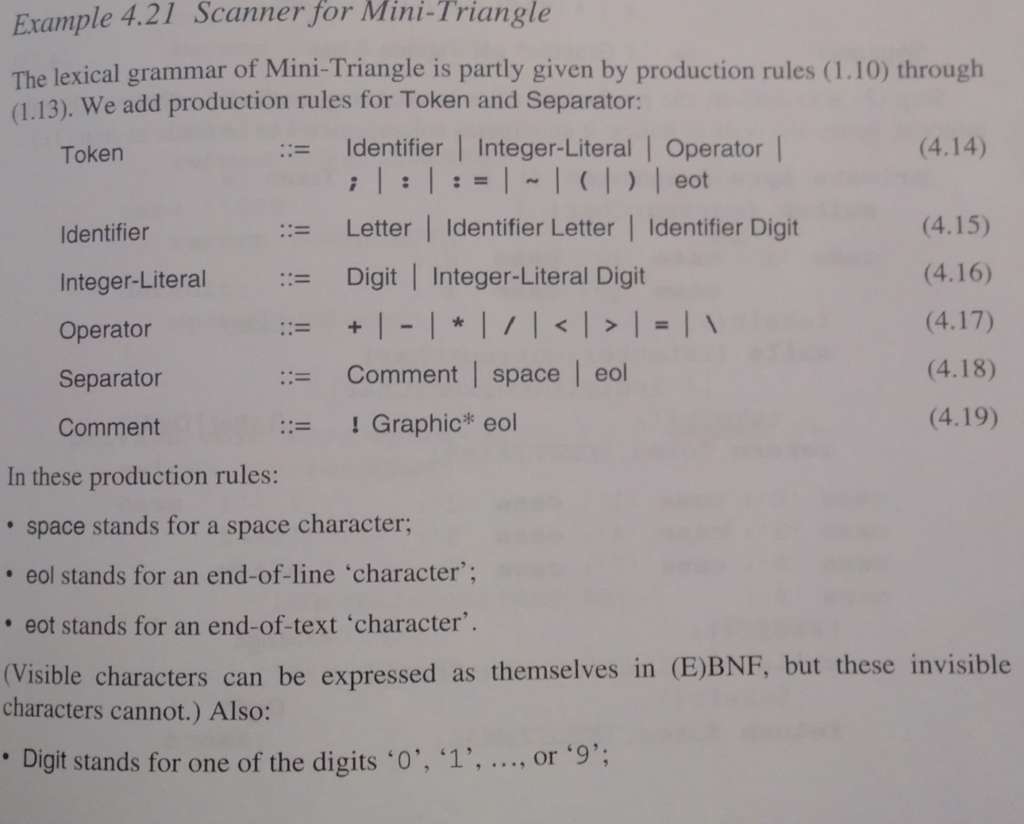 Solved Modify the Mini-Triangle lexical grammar (Example | Chegg.com