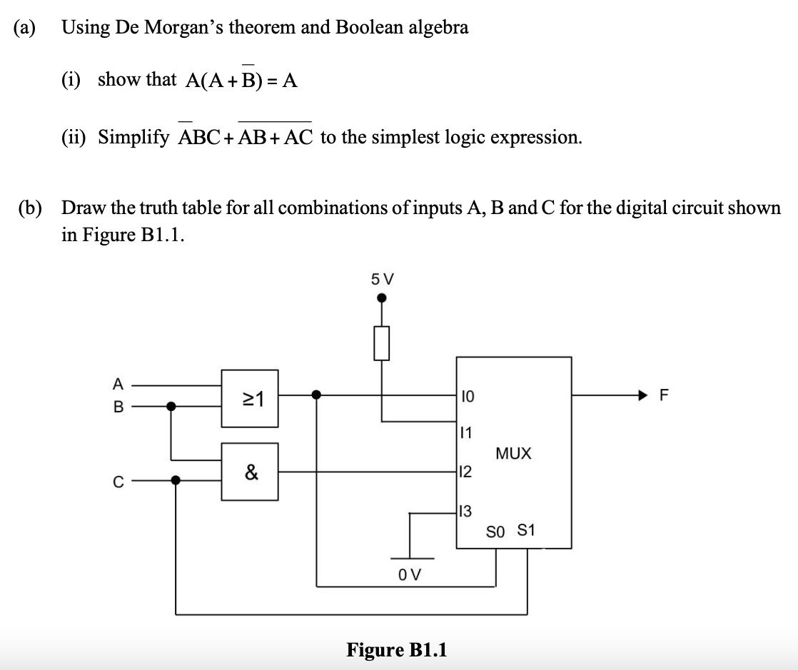 Solved (a) Using De Morgan's theorem and Boolean algebra (i) | Chegg.com