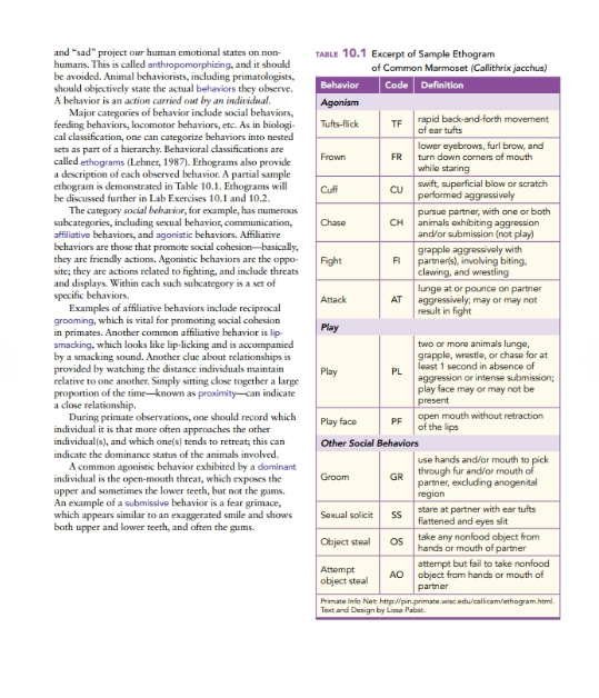 Solved d. Grasping hands, but not opposable thumbs e Exhibit | Chegg.com