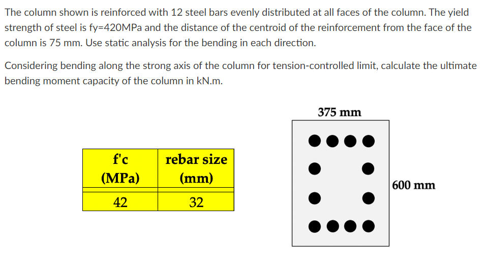 Solved The column shown is reinforced with 12 steel bars | Chegg.com