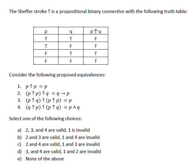 Solved The Sheffer stroke † is a propositional binary | Chegg.com