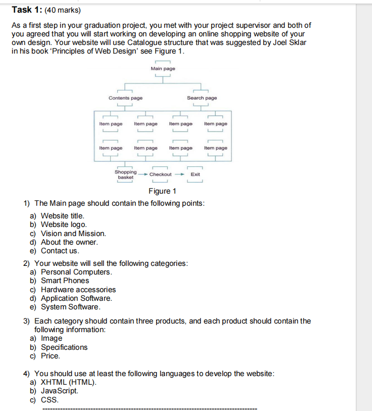 Solved Task 1: (40 ﻿marks)As a first step in your graduation | Chegg.com