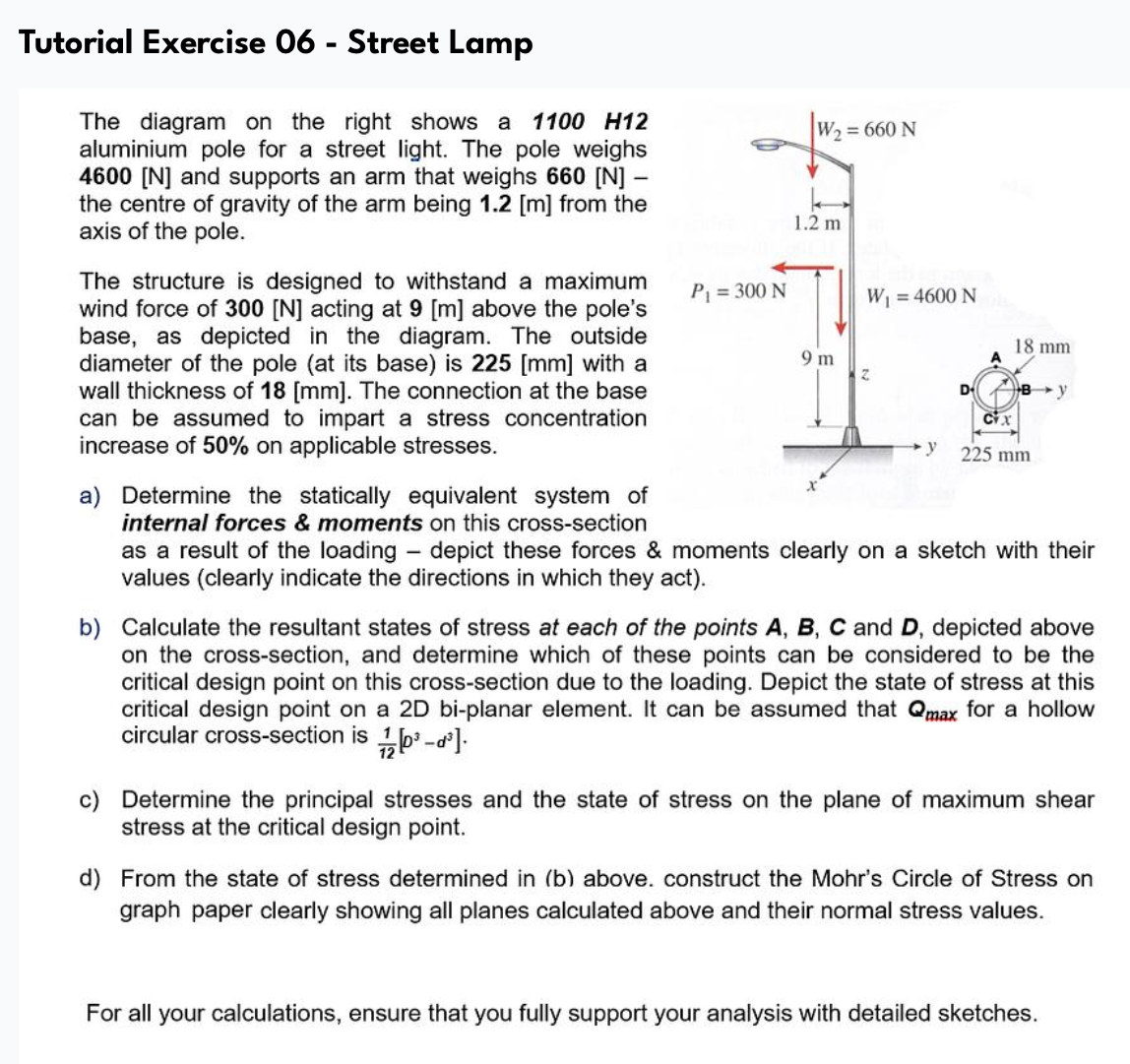 Solved Tutorial Exercise 06 - ﻿Street Lamp The diagram on | Chegg.com