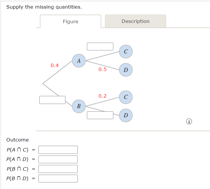 Solved Supply the missing quantities. Outcome | Chegg.com