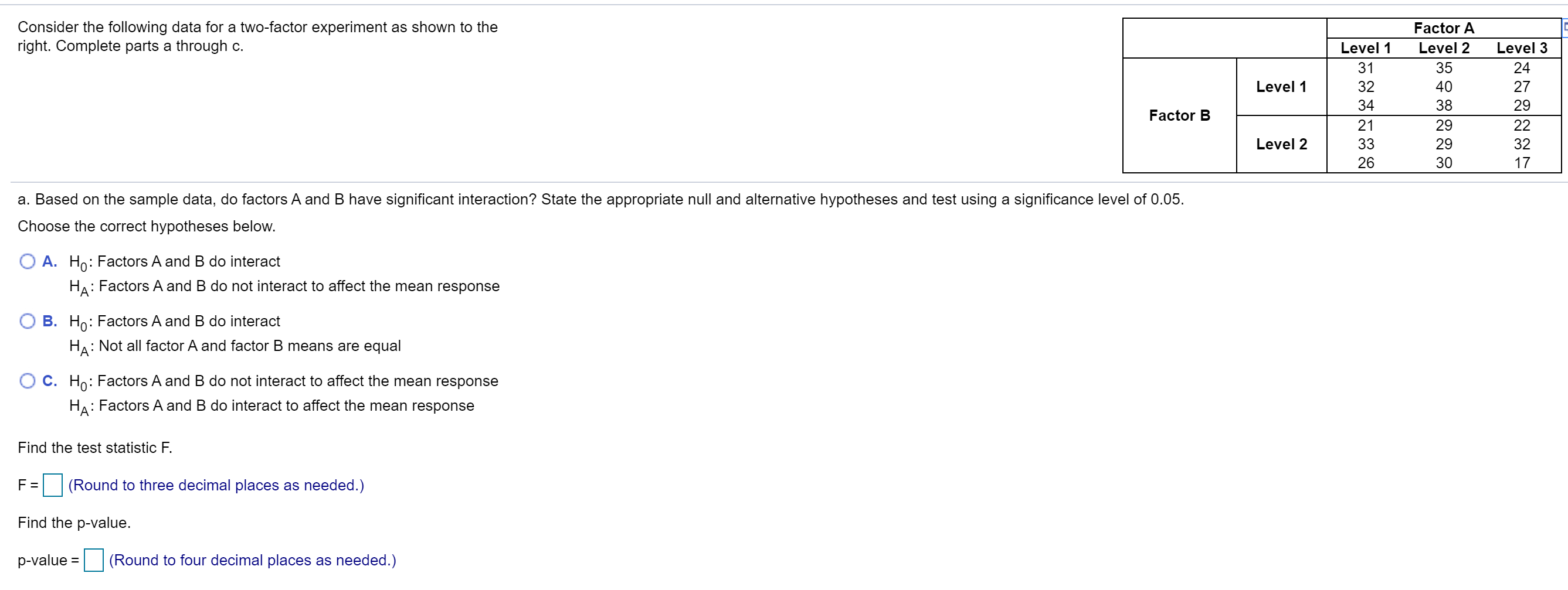 Solved Consider the following data for a two-factor | Chegg.com