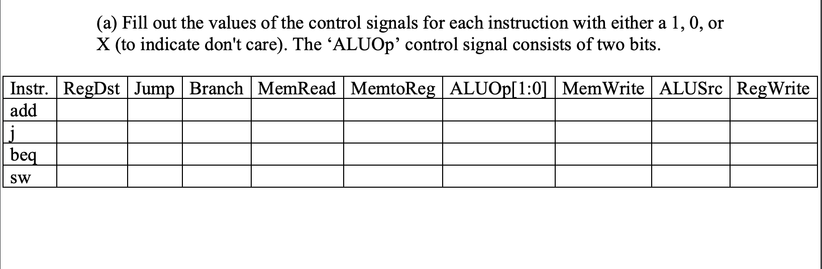(a) Fill out the values of the control signals for | Chegg.com