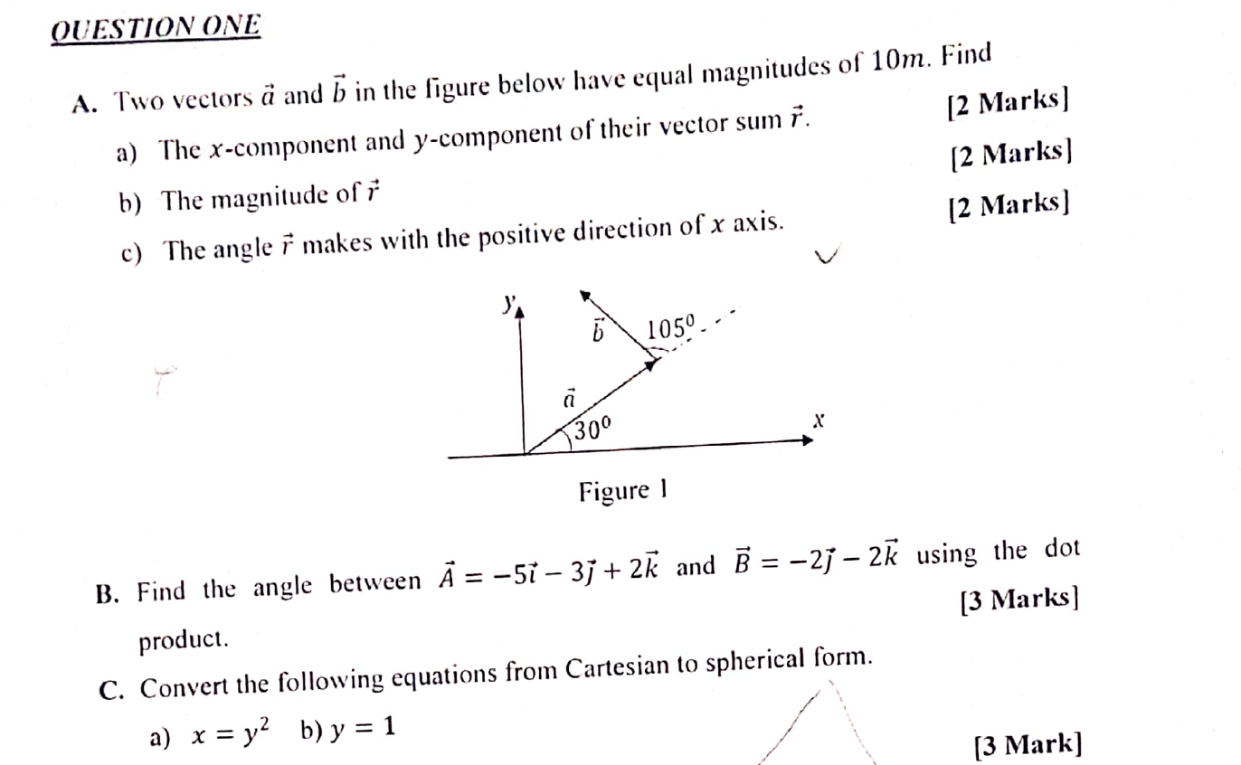 Solved A. Two vectors a and b in the ligure below have equal | Chegg.com