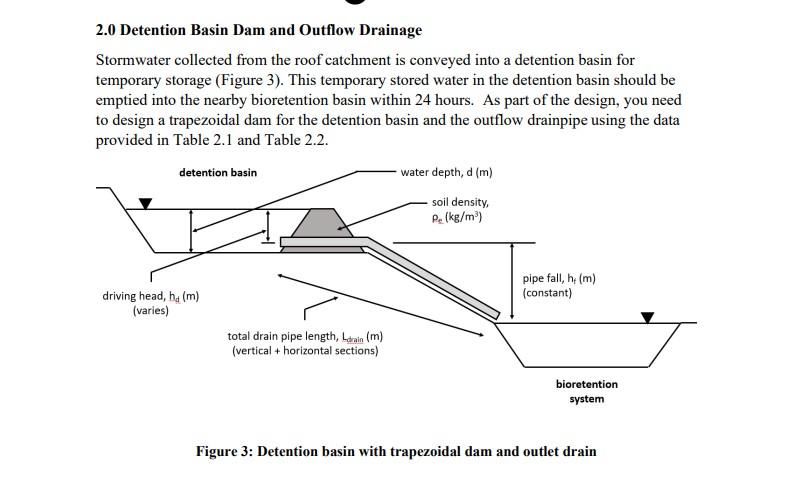 Solved 2.0 Detention Basin Dam and Outflow Drainage | Chegg.com