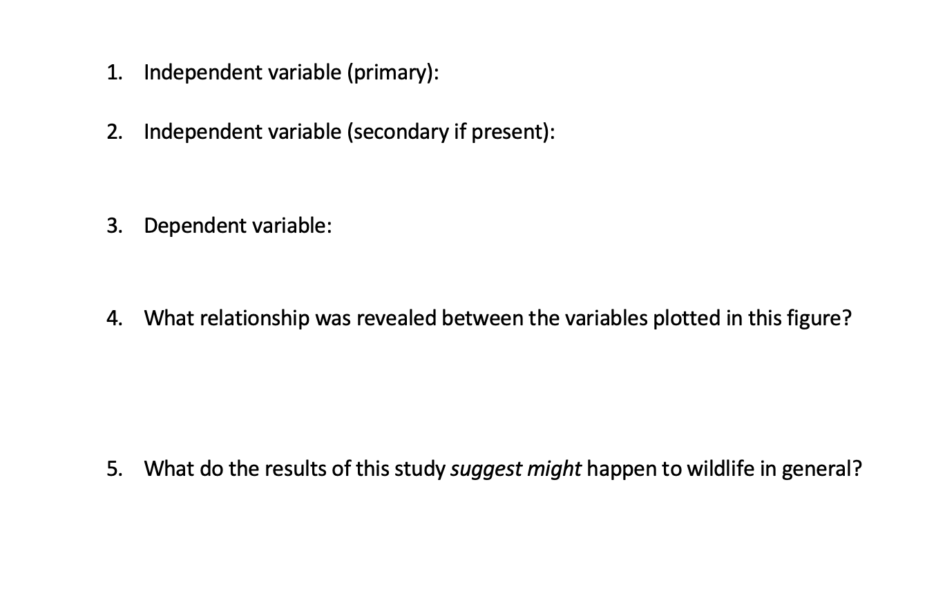 Instructions: Analyzing and interpreting results is | Chegg.com