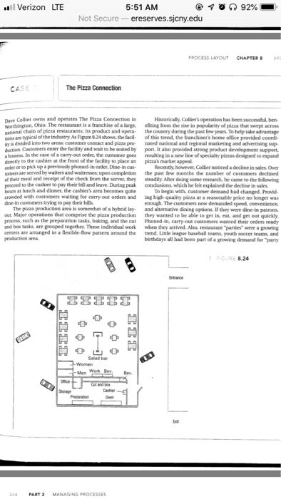 Solved So the question is, what strategy does Pizza | Chegg.com
