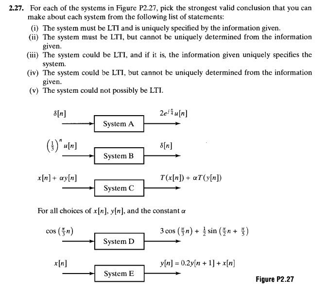 Solved 2.27. ﻿For each of the systems in Figure P2.27, ﻿pick | Chegg.com