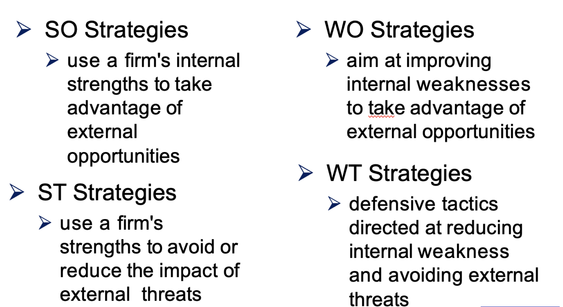 Solved Dear Sir, I want to construct SO Strategies, WO | Chegg.com