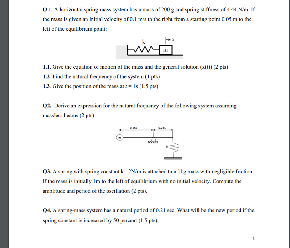 Solved Q 1. A horizontal spring-mass system has a mass of | Chegg.com