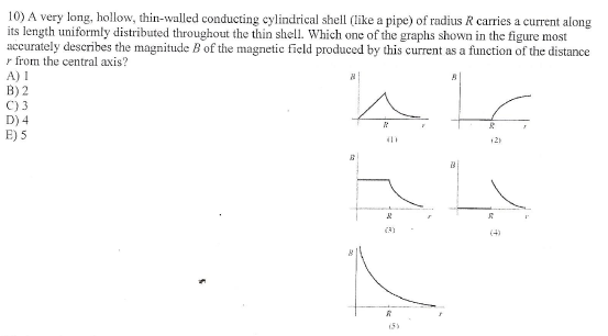 Solved 10) A very long, hollow, thin-walled conducting | Chegg.com