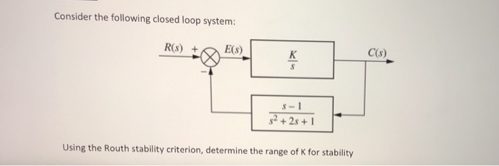 Solved Consider the following closed loop system: R(s)E C(s) | Chegg.com
