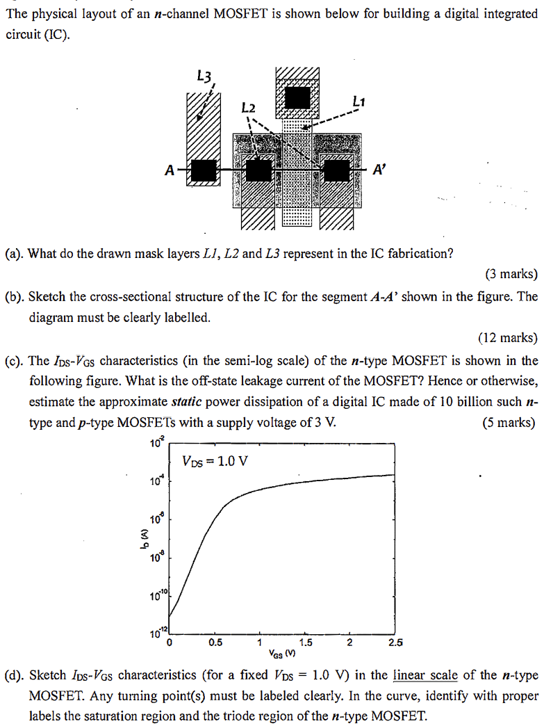 Schematic Diagram Of N Channel Mosfet