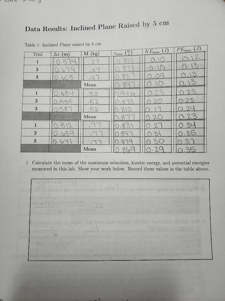 Data Results: Inclined Plane Raised by 5 cm Table 1: | Chegg.com