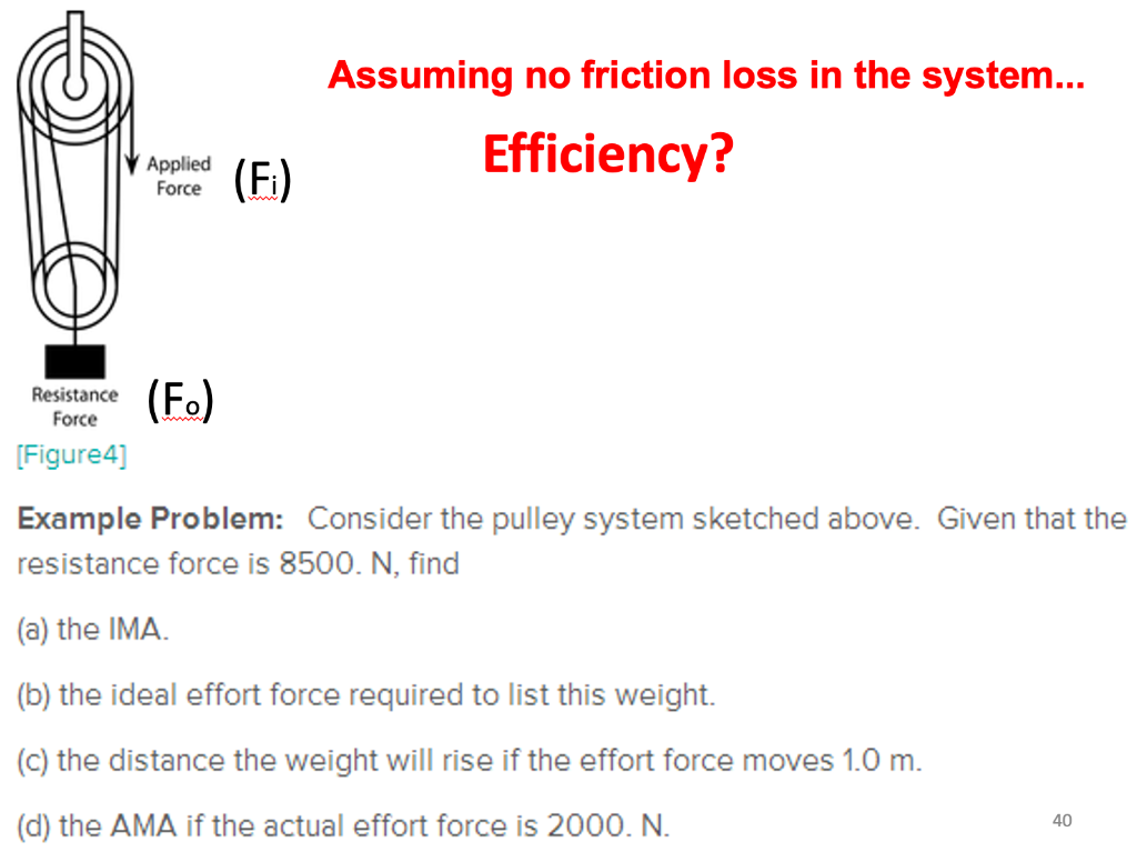 Solved Assuming no friction loss in the system... | Chegg.com