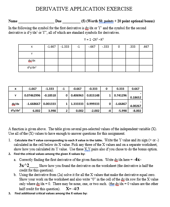 Solved DERIVATIVE APPLICATION EXERCISE Name Due () (Worth 50 | Chegg.com
