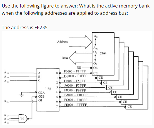 Use The Following Figure To Answer What Is The 