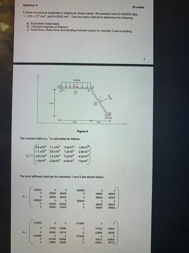 Solved Question 4 25 marks A frame structure is subjected to | Chegg.com