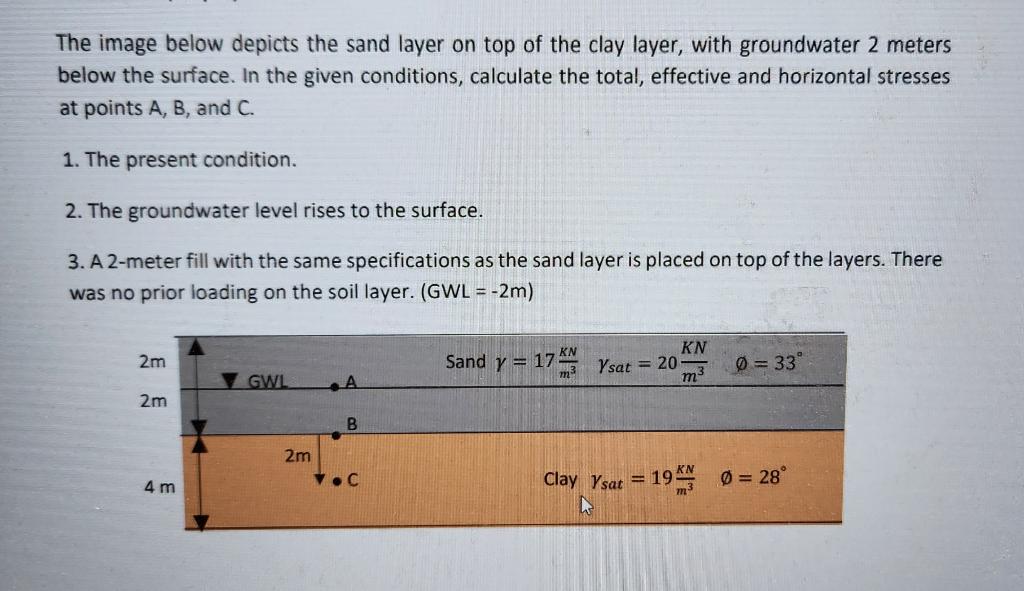 Solved The image below depicts the sand layer on top of the | Chegg.com